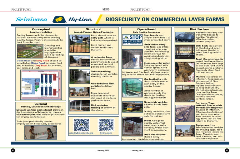 BIOSECURITY ON COMMERCIAL LAYER FARMS